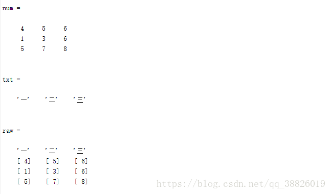 Matlab读取excel文件中的数据matlab读取excel数据 Csdn博客