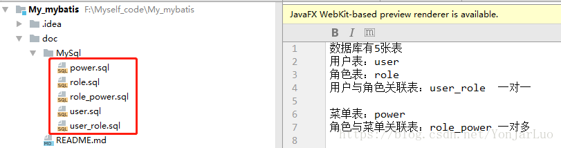 Springboot与mybatis整合（包含generate自动生成代码工具，数据库表一对一，一对多，关联关系中间表的查询）yonjarluo Csdn博客