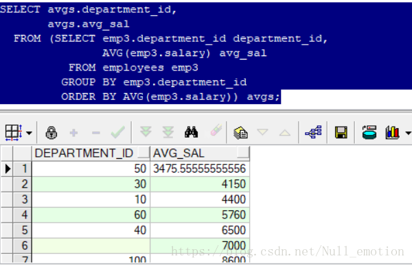 Oracle子查询的返回结果当做表，主查询使用列别名查询的问题 Oracle Update 子查询为表名 Csdn博客