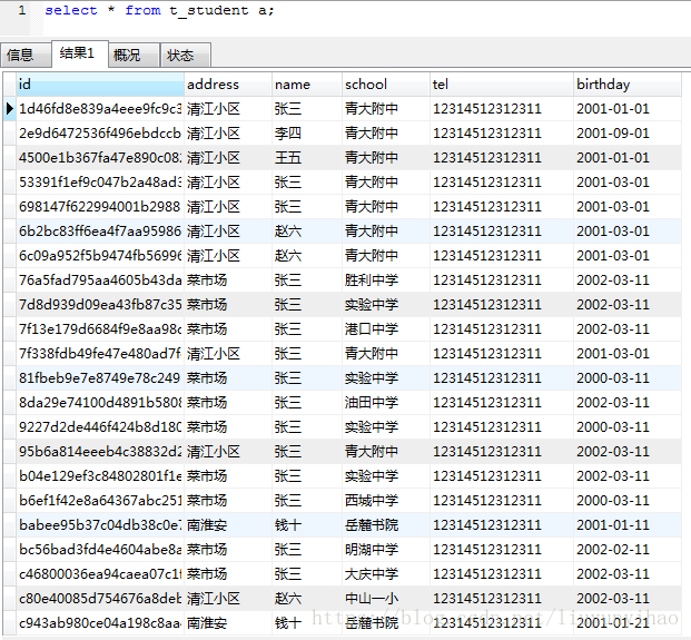 Spring Data Jpa之动态查询jpa Predicate Or Csdn博客 