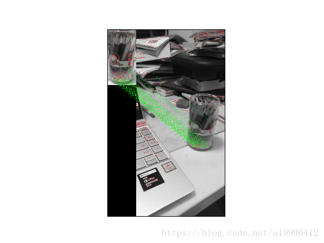 Flann特征匹配（python）flann Python Csdn博客 