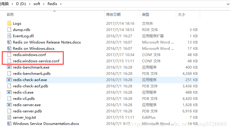 【非常重要】windows Redis默认配置文件，redis配置不生效解决方案【windows Redis配置有一个坑】 Windows版本redis直接使用rdeis Server Exe