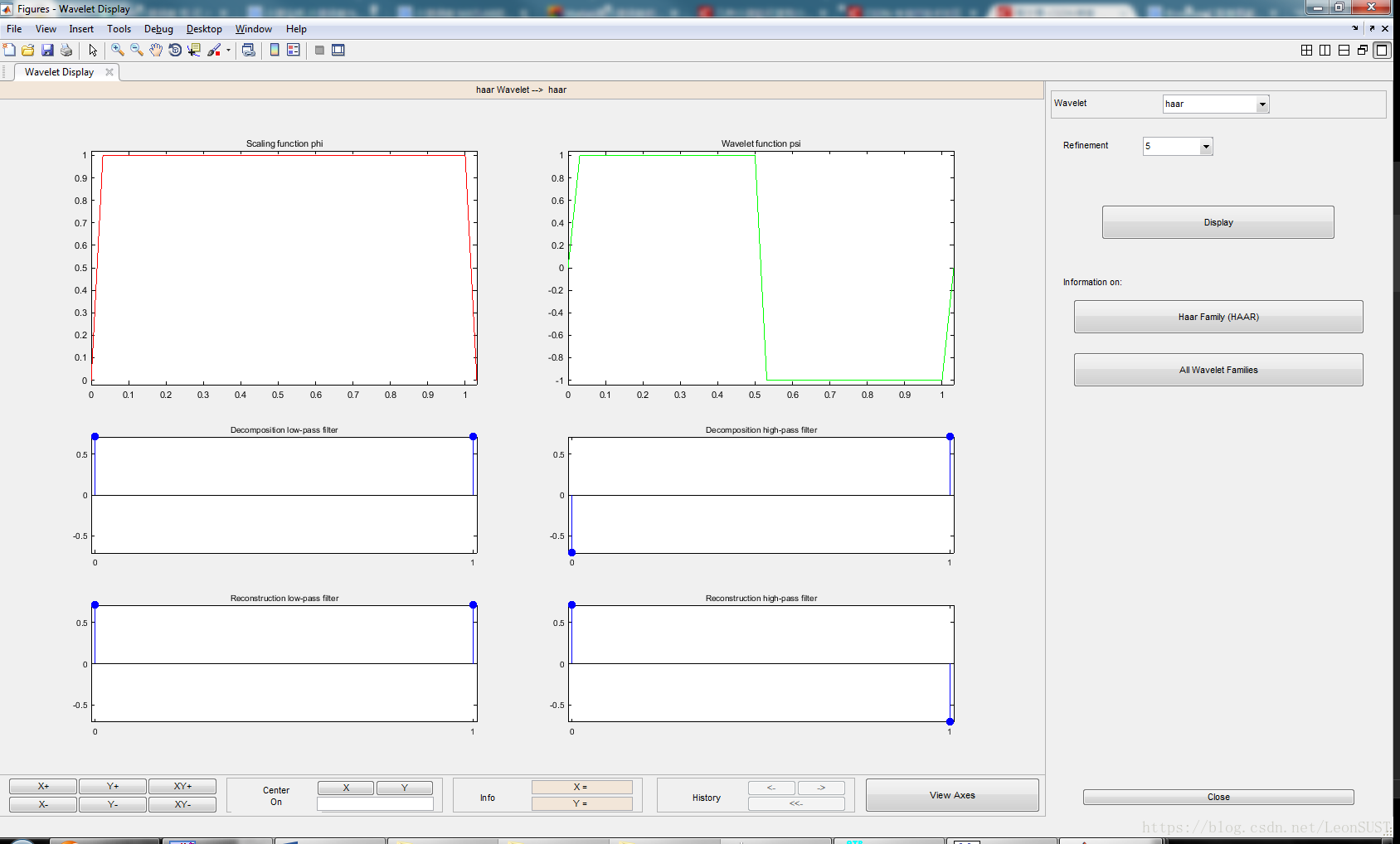 Matlab绘制各种小波函数及尺度函数图wavelet Analyzer Csdn博客 