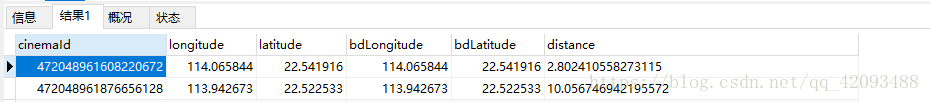 Mysql经纬度计算mysql 计算经纬度 Csdn博客 