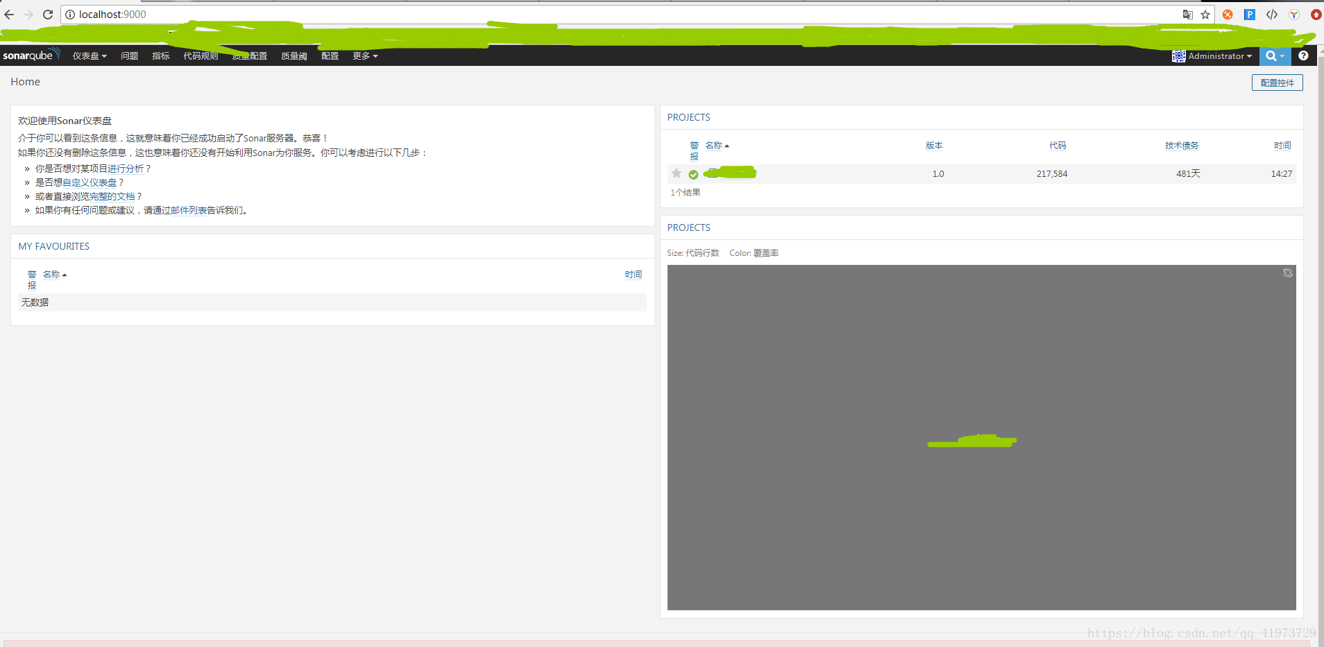 Windows下sonarqube和sonar Scanner配合使用测试项目代码 Sonar Scanner Bat D Sonar