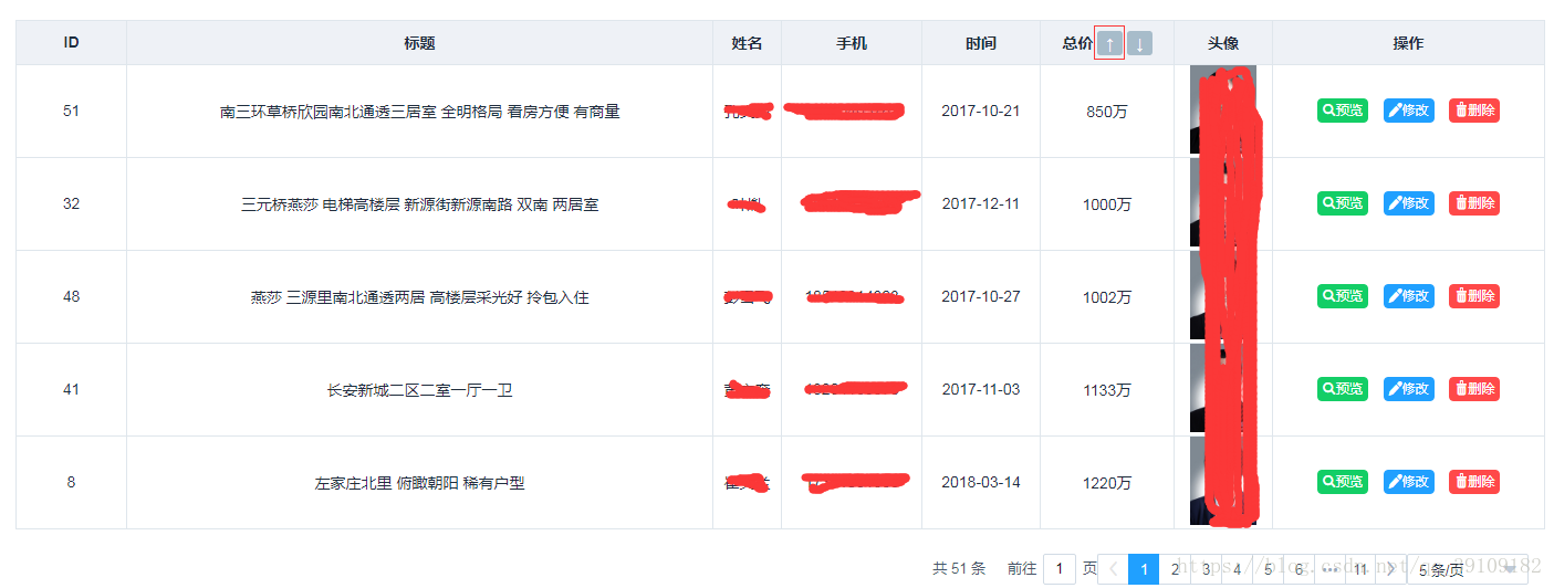 Vue 条件筛选 排序（二）vue 根据条件排序 Csdn博客 
