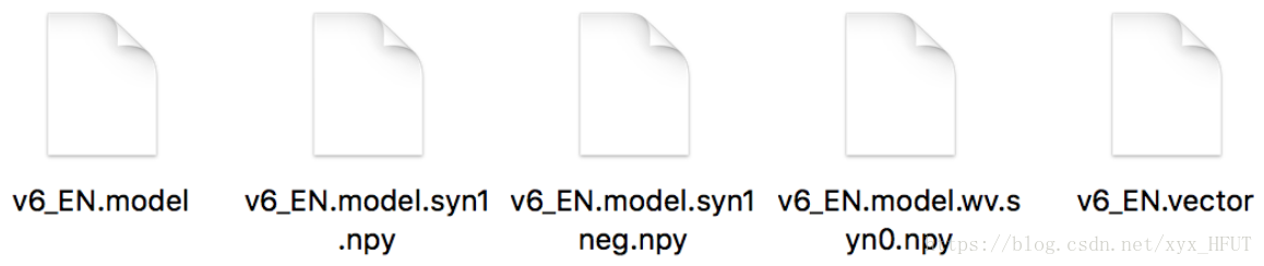 Python Word2vec训练和测试词向量词向量word2vec Python Csdn博客 