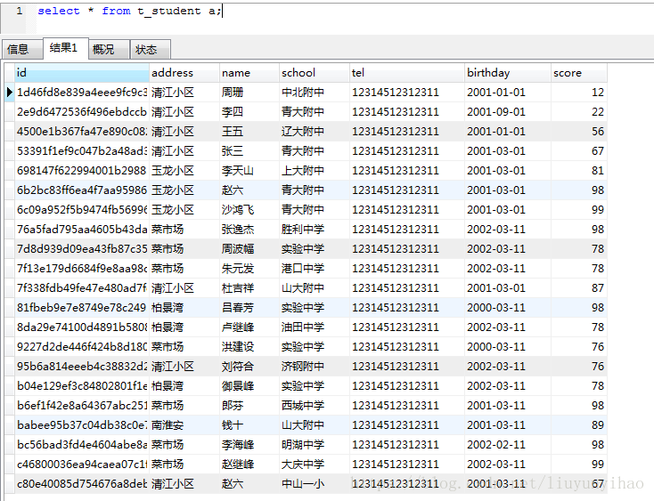 Spring Data Jpa复杂动态查询 Jpa Multiselect Csdn博客
