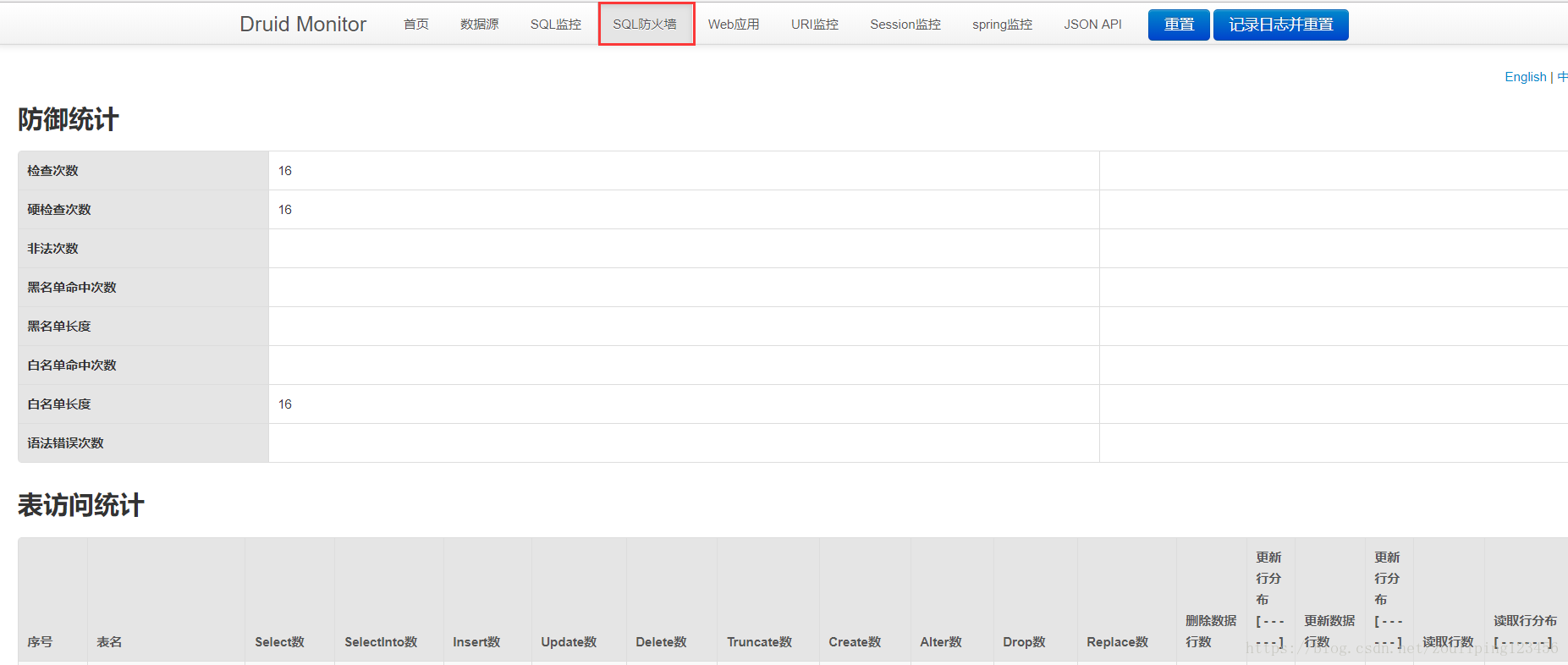 使用druid监控sql关闭comalibabadruidfilterlogginglog4j2filter的cr Csdn博客 7433