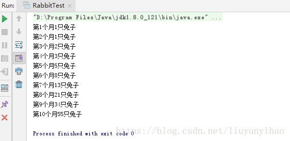 Java经典算法 兔子问题 Csdn博客 