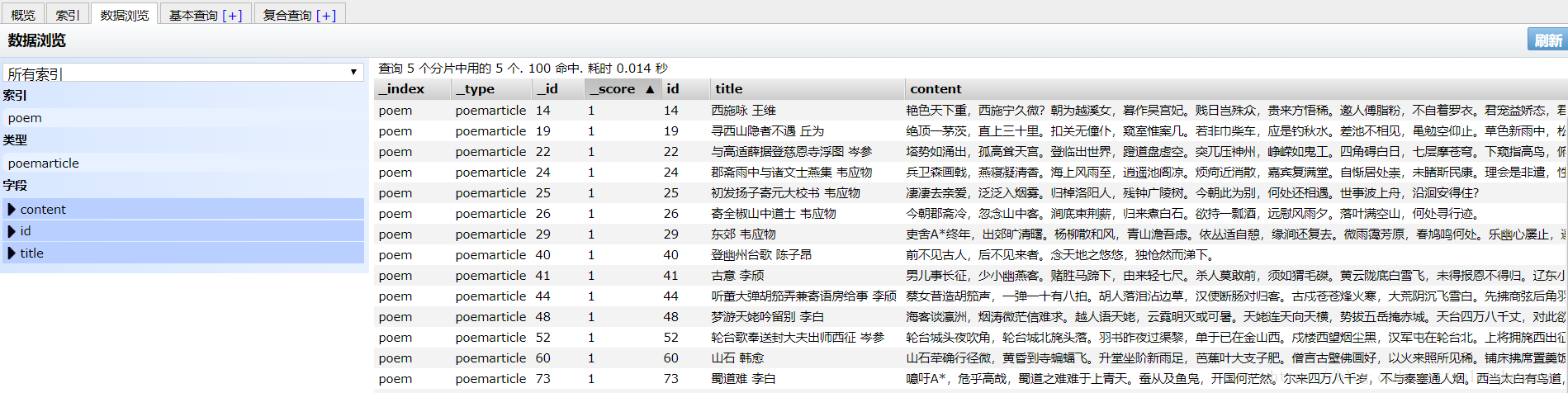 Springdata整合elasticsearch实现搜索的高亮显示 Spring Data实现全文检索高亮搜索 Csdn博客