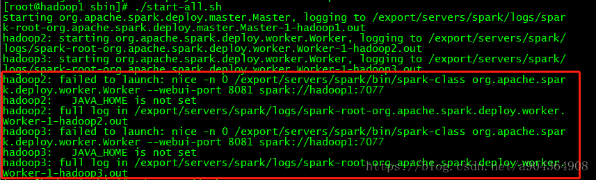 启动spark时提示javahome Not Set解决启动spark Shell时java Home Csdn博客 
