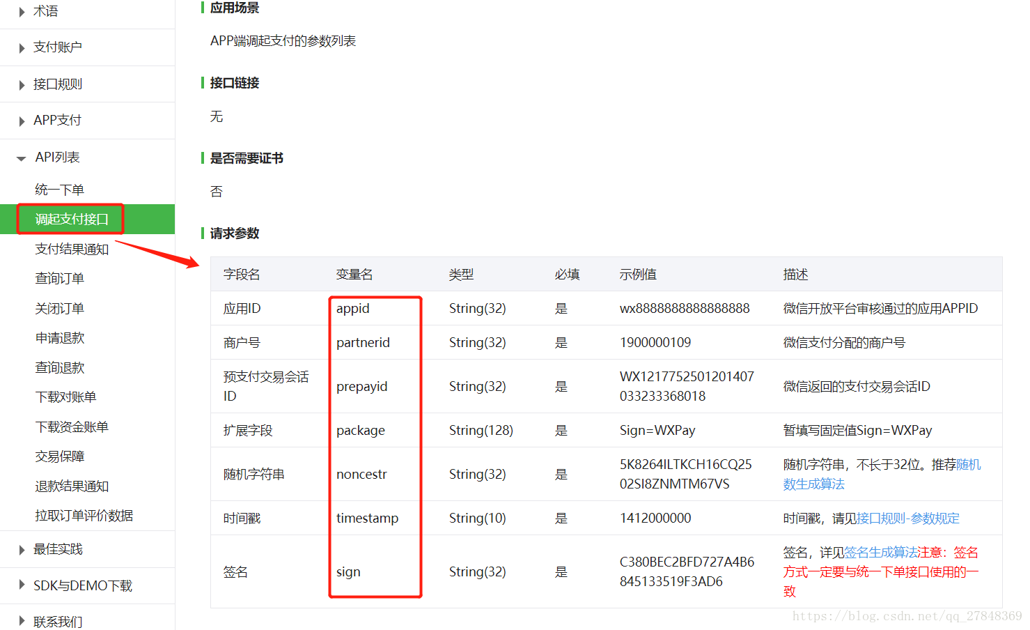 Java实现app端微信支付微信app支付java开发没有请求示例吗 Csdn博客 