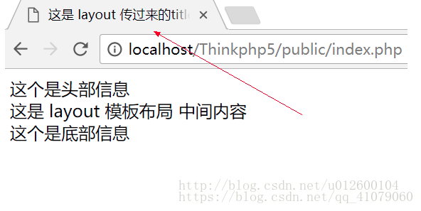 Tp5 模板布局 Csdn博客