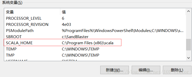 Scala基础：下载安装scala并编写第一个程序helloscala Com Helloscala Helloscala Common 2 12 Csdn博客