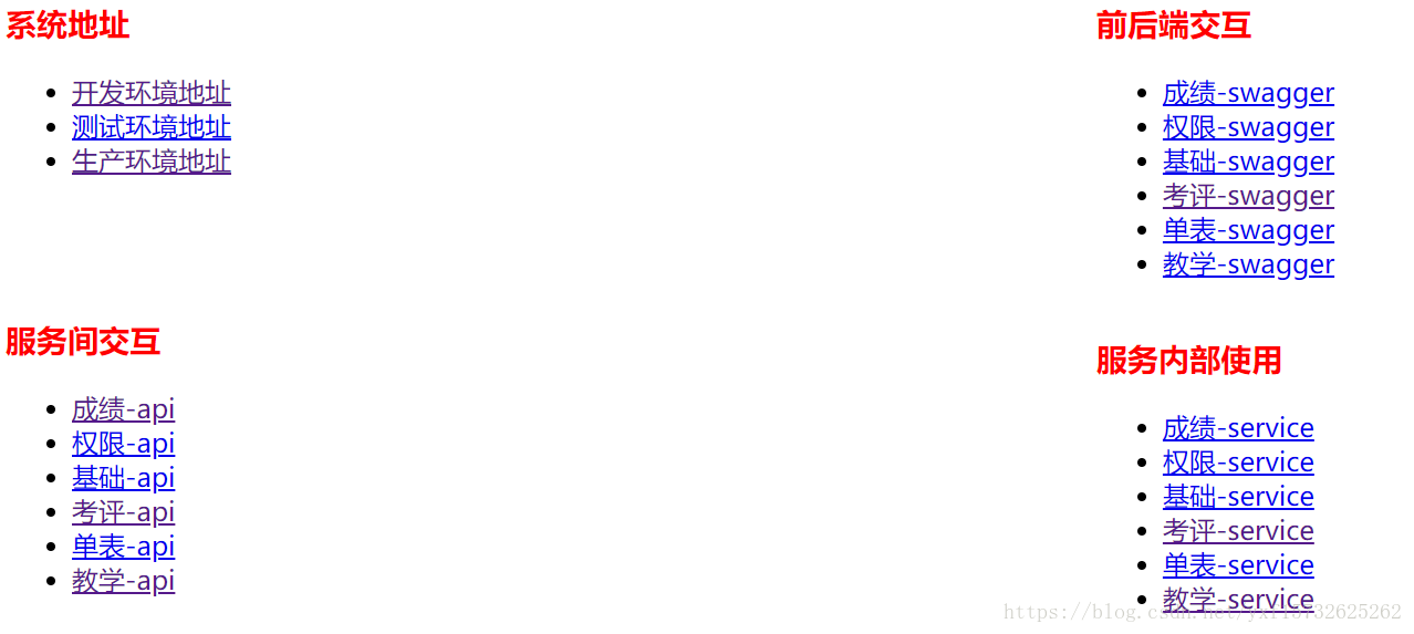 《java之如何部署javadoc》 Ng 部署javadoc文档 Csdn博客
