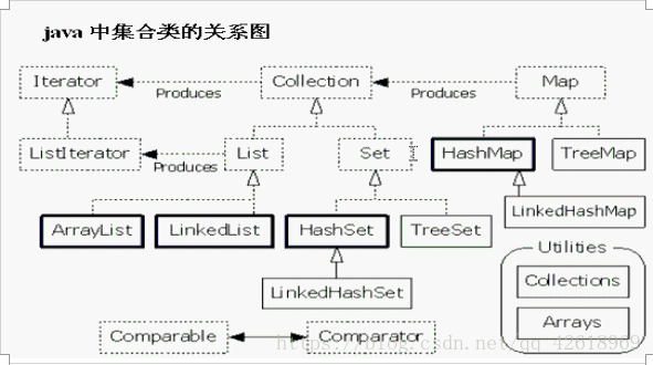 Android开发面试经典题目1921681356789 Csdn博客 