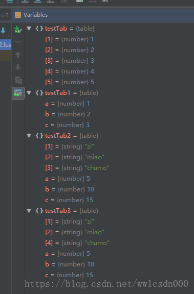 Lua系列 Pairs和ipairslua 中 Pairs 和 Ipairs Csdn博客 1169