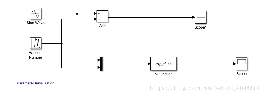 Simulink学习笔记——s Function Level 1 M S Level 2 M S C Mex S Csdn博客