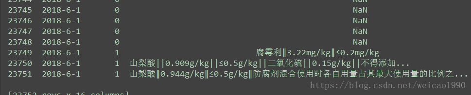 解决pandas读取csv文件出现乱码问题encodingiso 8859 1 Csdn博客 