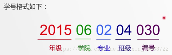 【20180727】【cc基础知识】数组与结构：定义、初始化、使用和两者的区别，几个简单小程序c定义数组的区别 Csdn博客 7325