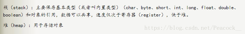 Java中equals与 的使用 Java简述关系运算符“ ”喝对象equals 请简述方法重载含义和要求 Csdn博客