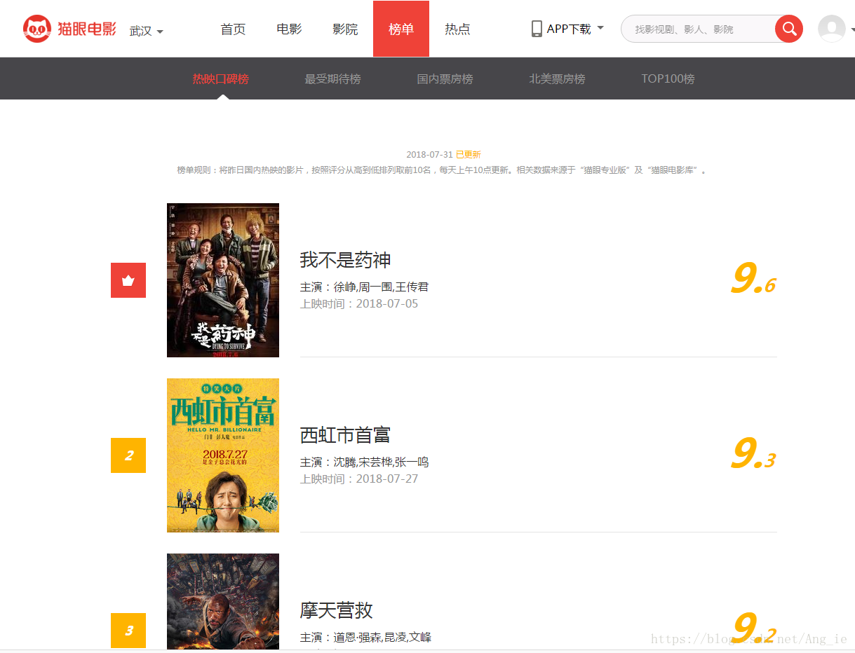Python爬虫系列（1）：使用python3和正则表达式获取猫眼电影排行榜数据subnav Click Csdn博客 6022