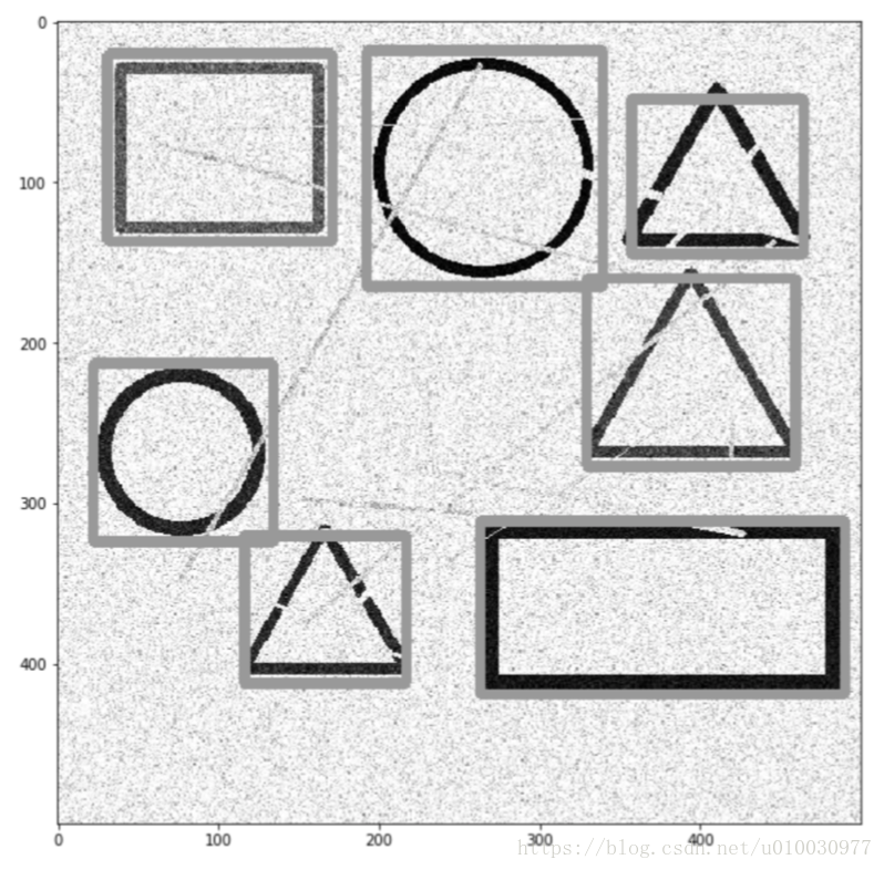 基于opencv和卷积网络的图形检测opencv 卷积核 检测 形状 Csdn博客