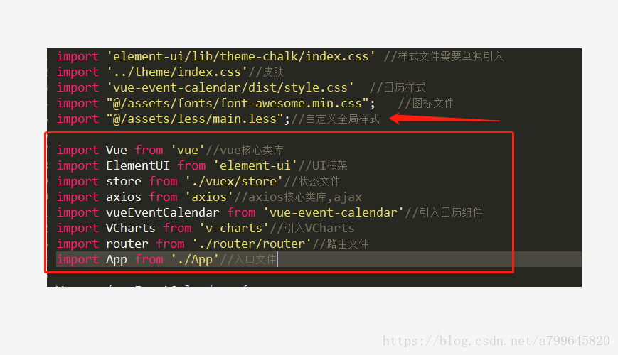 Vue 打包 后样式顺序错乱问题及解决方案vite发布前和发布后css顺序不一样 Csdn博客 