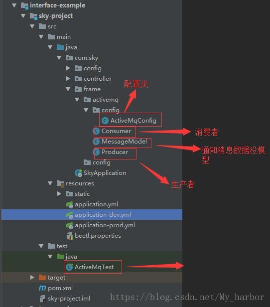 Springboot集成activemq消息队列实现消息即时处理、延迟处理activemq动态修改已经设置的延迟时间 Csdn博客 