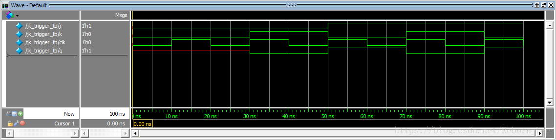 通过仿真和综合认识jk触发器（verilog Hdl语言描述jk触发器）带异步置位的边沿jk触发器仿真 Csdn博客 
