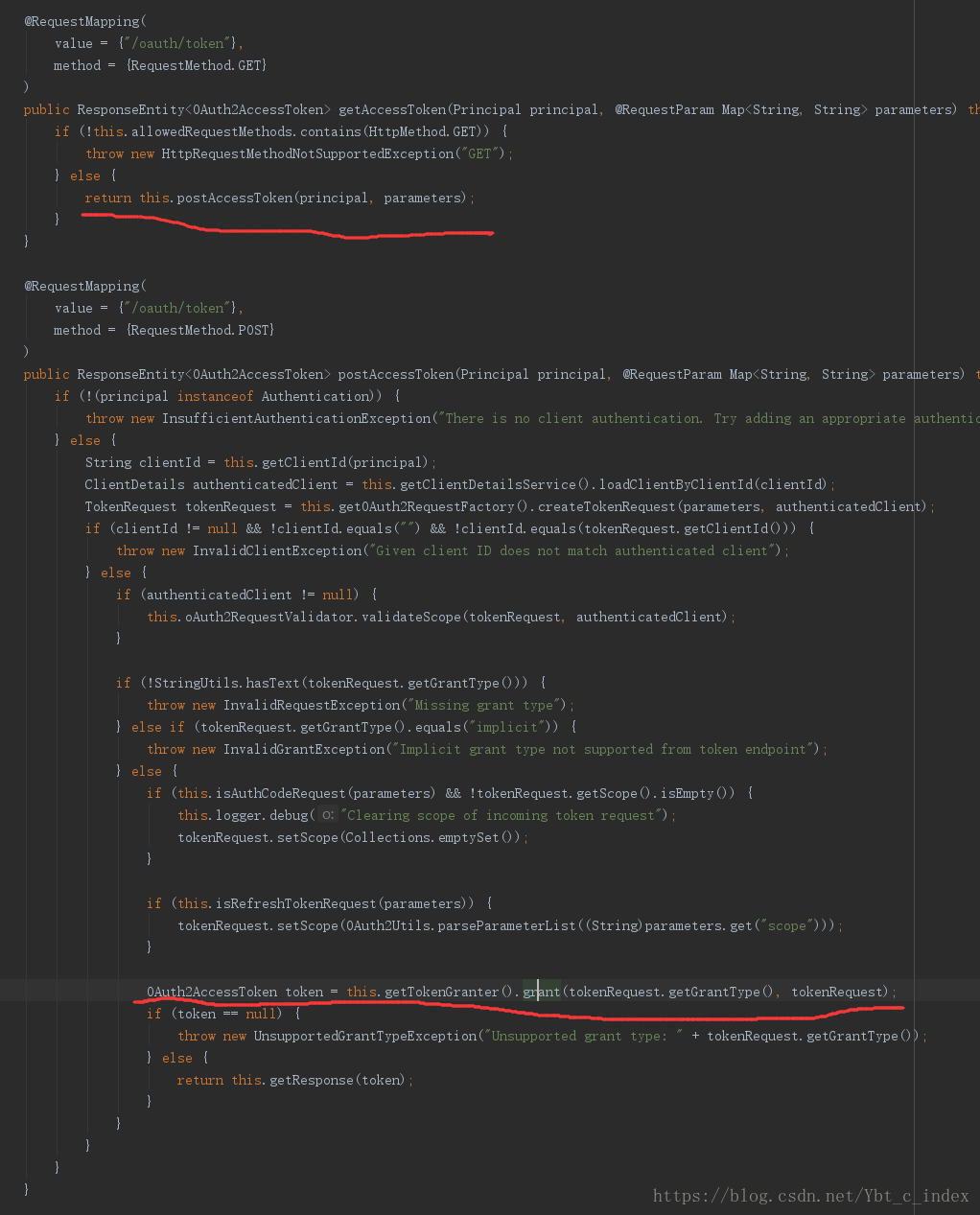 Spring Security Oauth 20学习总结spring 阮一峰 Csdn博客