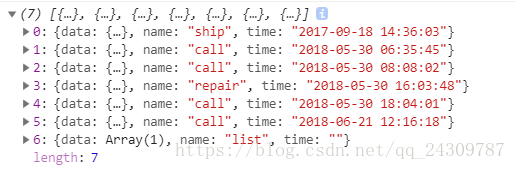 Angularjs根据json数组中某一属性进行排序angular如何让从后台获得的数据按照某个属性排列 Csdn博客 8609