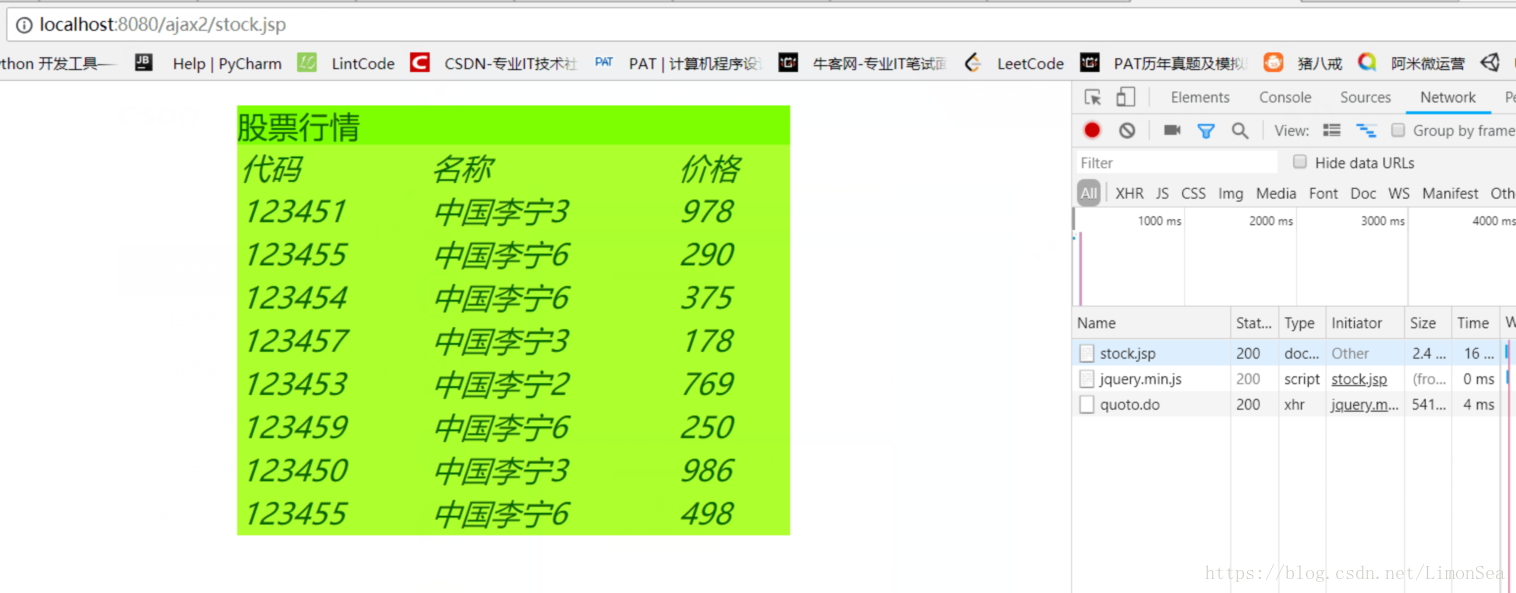 【暑假学习笔记】之——使用idea写一个动态刷新网页表格的项目（jquery对ajax的支持，servlet，使用json进行交互）idea Ajaxservlet Csdn博客