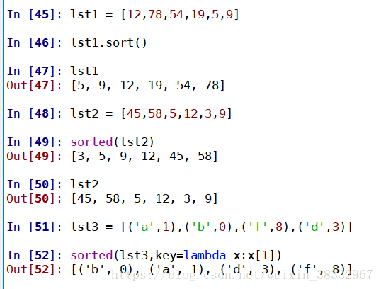 Sort函数与sorted函数的区别 Python Sorted和sort的区别 Csdn博客
