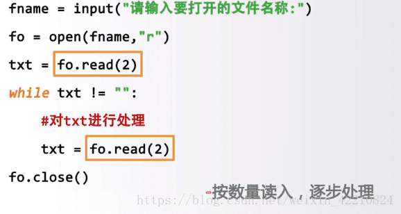 第七周：文件和数据格式化（python学习笔记）文件和数据格式化实验心得 Csdn博客