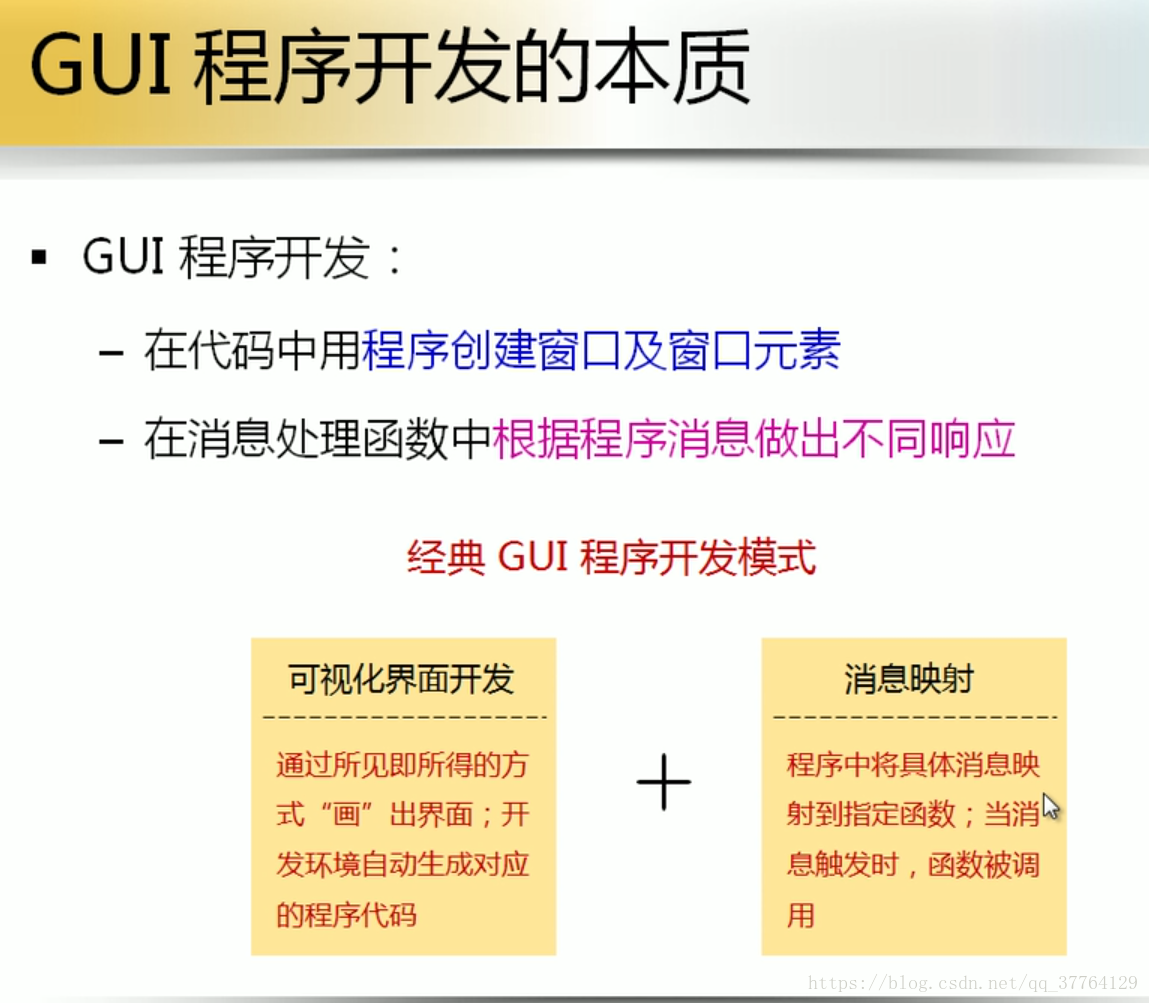 Qt学习笔记（一）——前言：gui程序开发qt开发gui Csdn博客 