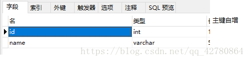 Spring整合jdbctemplatespring整合jdbctemple Csdn博客