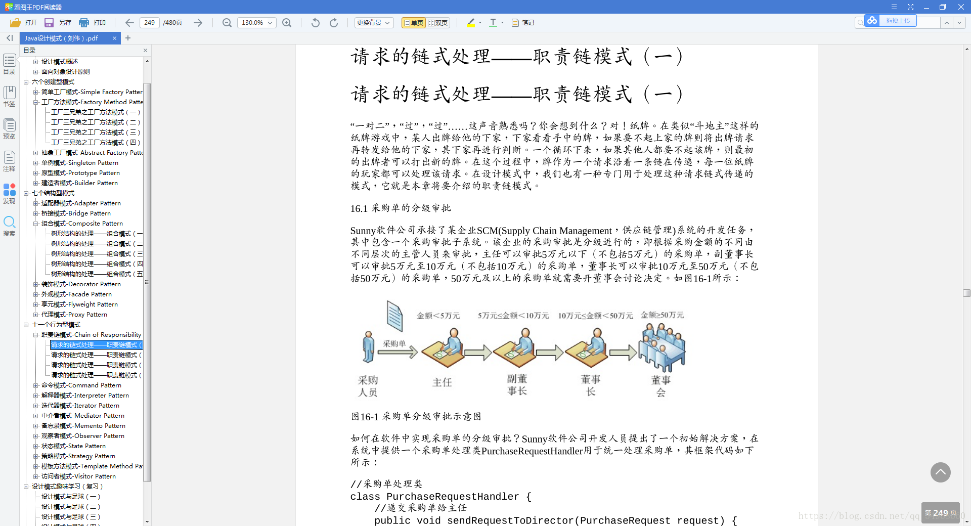 《java设计模式》刘伟 超清晰版本 下载链接设计模式第二版刘伟pdf Csdn博客 7968