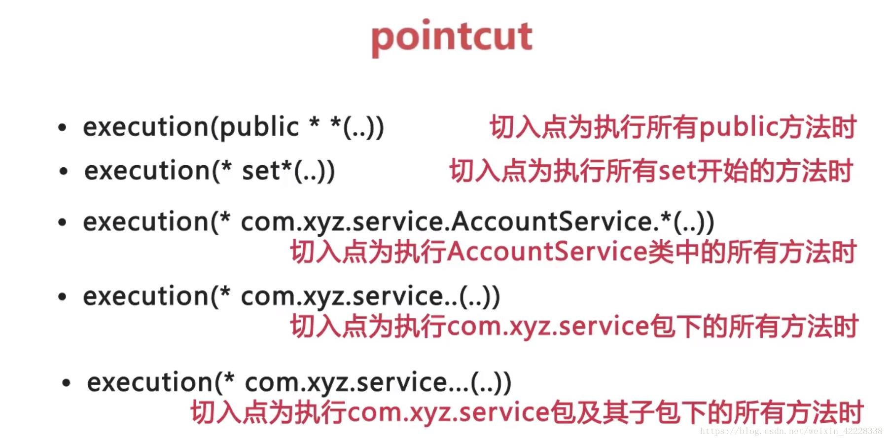 Springboot之aspectj实现的aop Aspectj 三方库 Spring Boot Csdn博客
