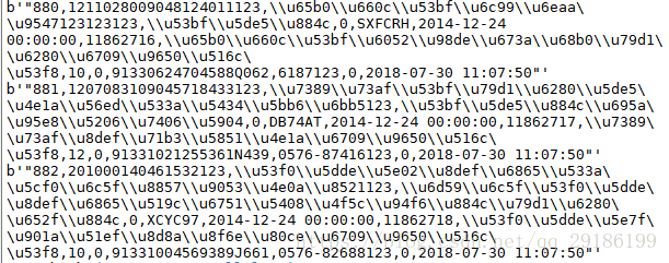 Python3字符串字节转码相关问题python3字符串转码 Csdn博客 5330
