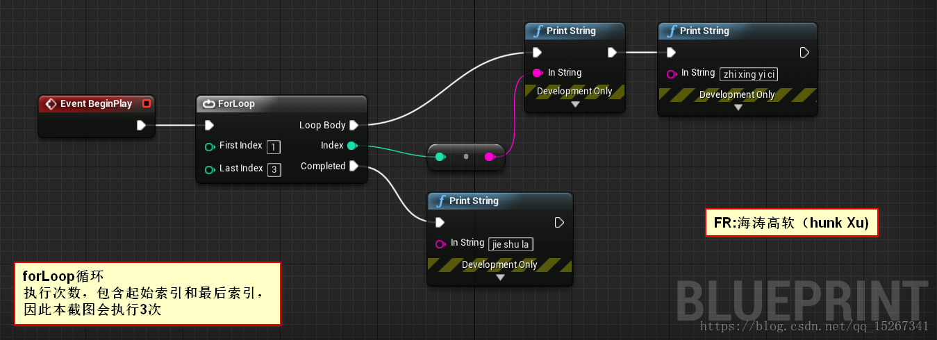 Ue4蓝图条件语句和循环语句使用ue蓝图条件判断 Csdn博客 