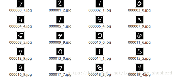 Linux下使用caffe自己制作数据、并训练手写数字识别模型（python版）linux训练模型 如何编写代码 Csdn博客 4334