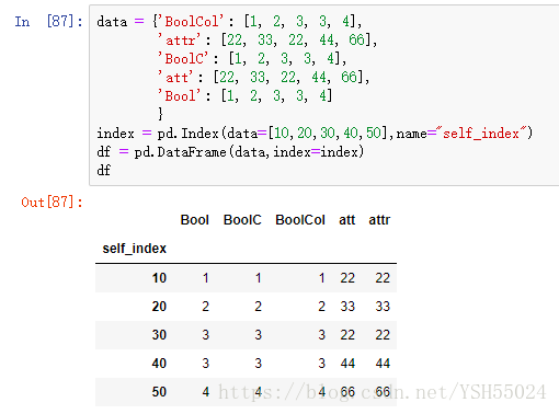 Pandas个人操作练习（1）创建dataframe及插入列、行操作创建随机数来快速生成一个dataframe Csdn博客 