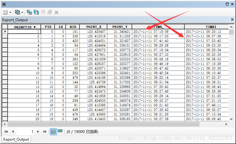 如何使用arcgis时间滑块制作动画 Csdn博客 