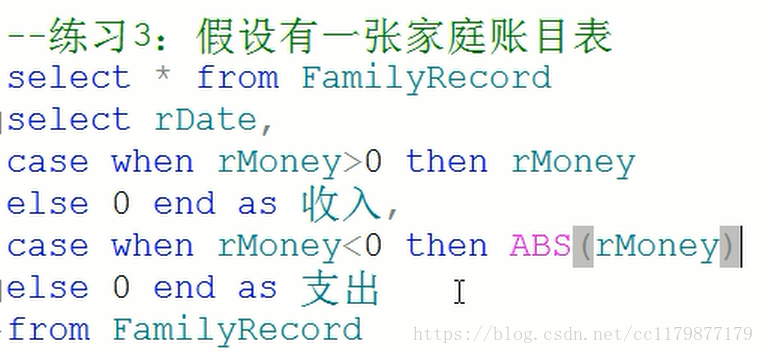 Case语句 Csdn博客 