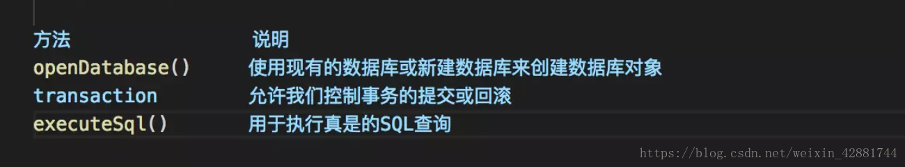 Html5本地存储使用详解html5本地存储用法 Csdn博客 