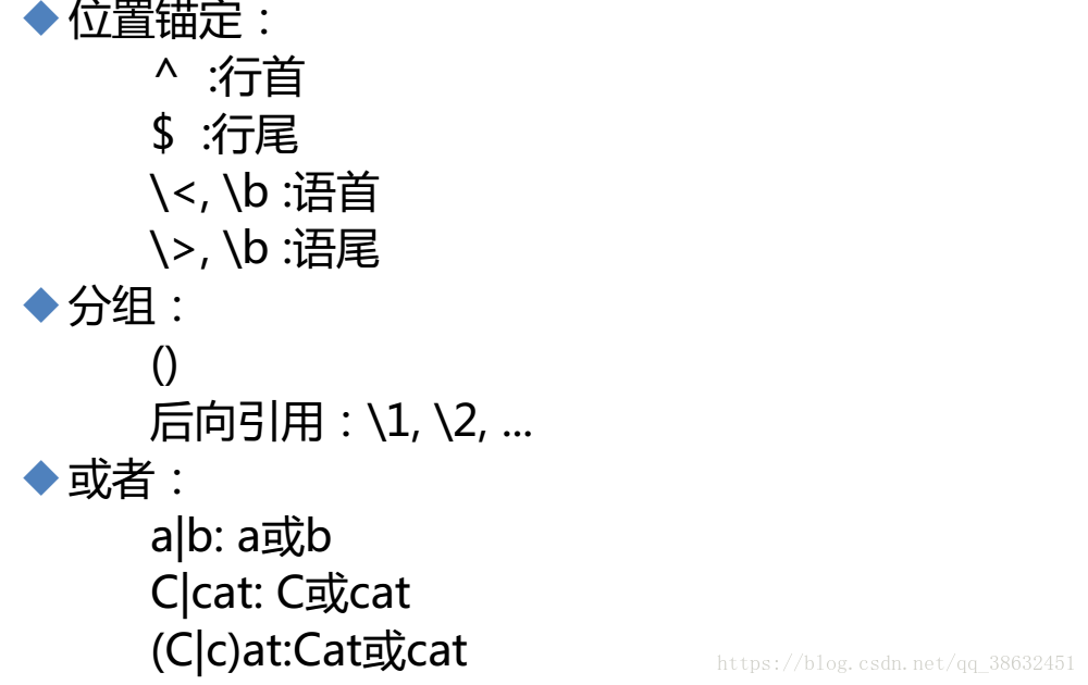 Linux中 通配符与正则表达式详解linux Shell 匹配a字符或b字符 Csdn博客 5826