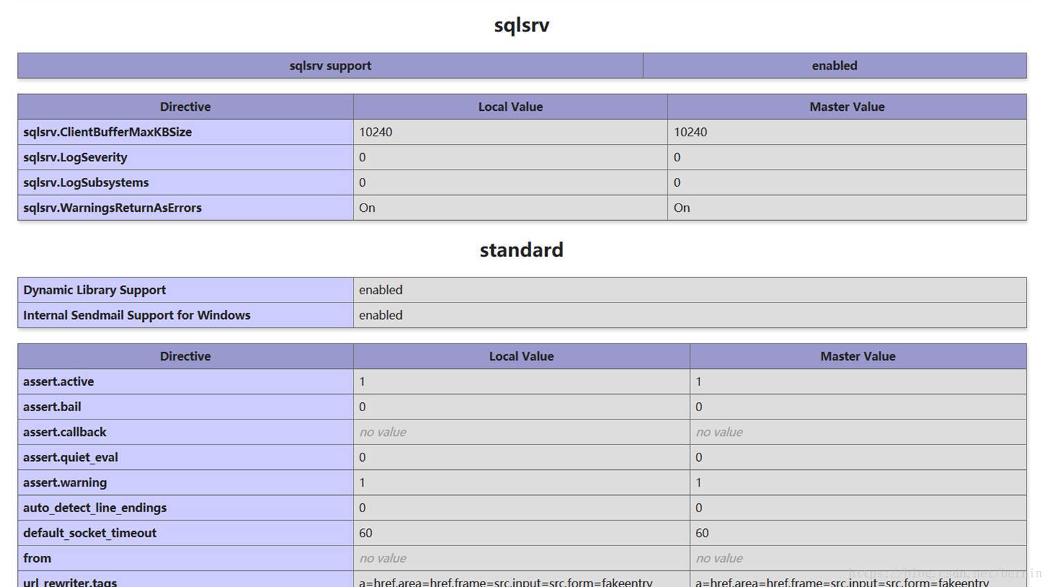 Win10下php连接sql Server2012数据库明世隐的博客 Csdn博客 