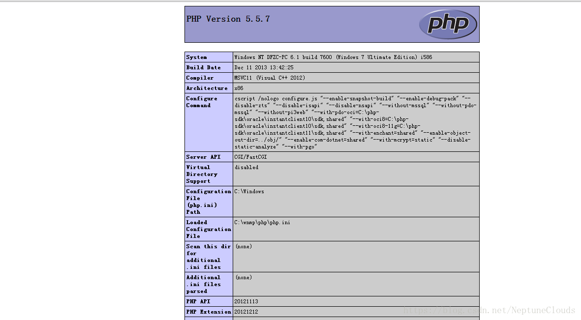 Windows 上搭建nginx Fastcgi Php7 并将其注册为服务 Nginx Fastcgi Windows Csdn博客